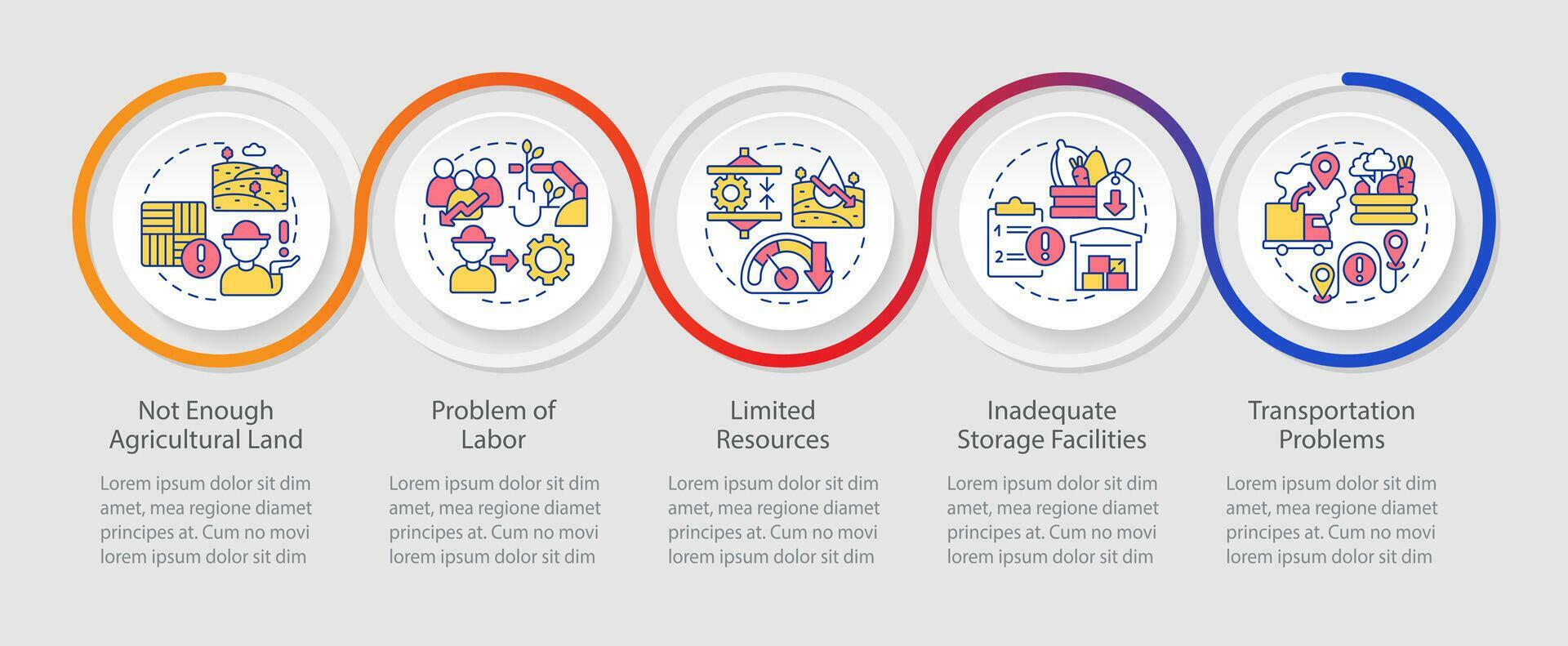 Global farming problems loop infographic template. Agro challenges. Data visualization with 5 ...