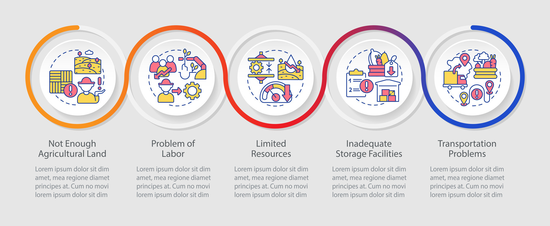 Global Farming Problems Loop Infographic Template Agro Challenges