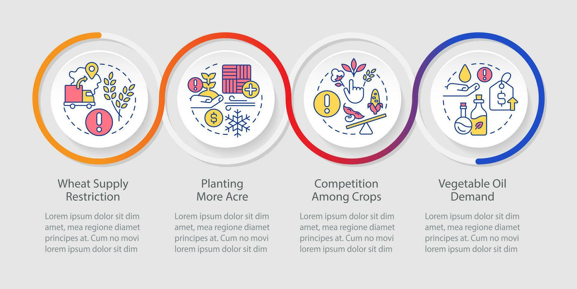 Farming problems loop infographic template. Farming challenges. Data visualization with 4 steps ...