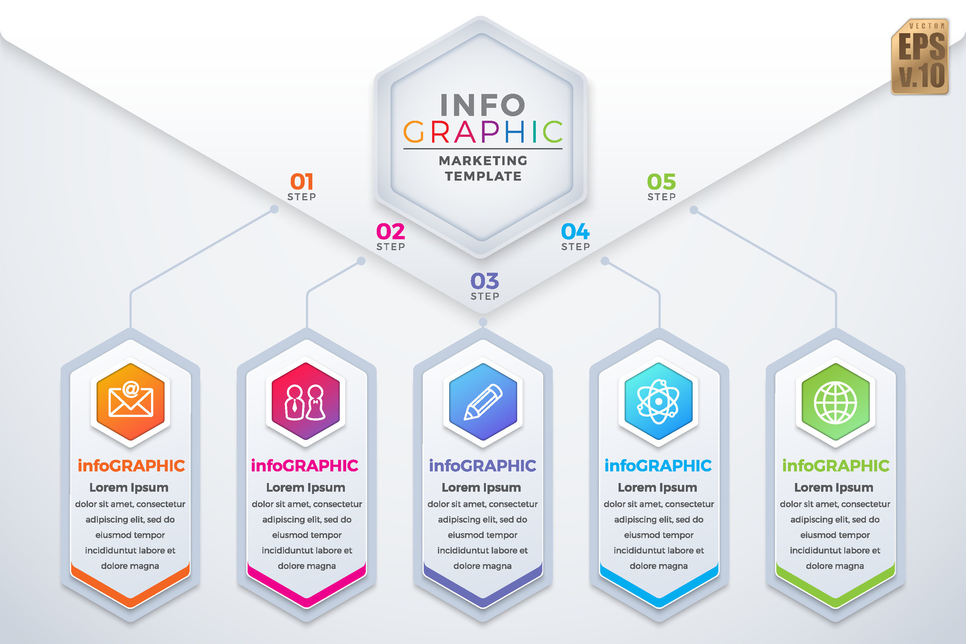 Marketing Flow Chart Template
