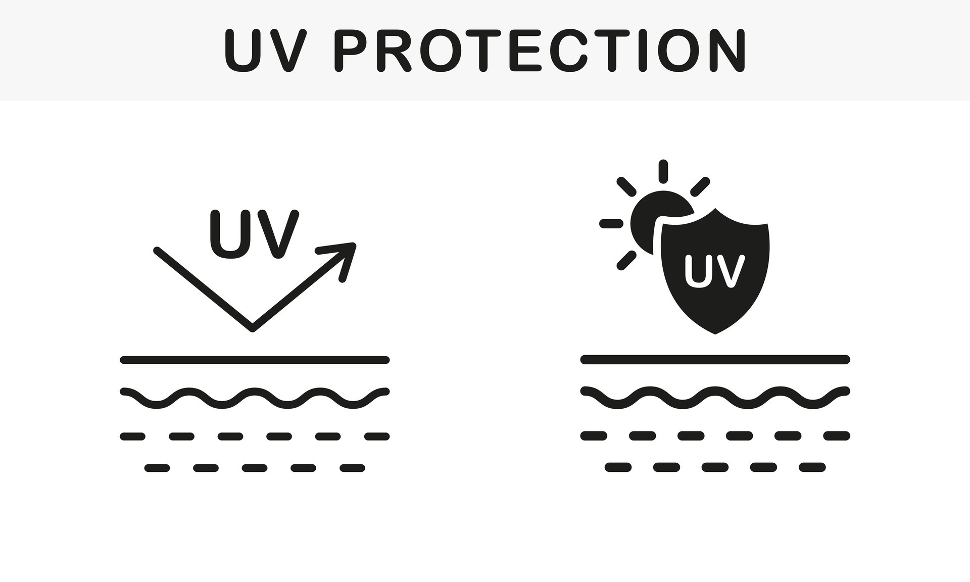 proteccion piel desde uv rayos línea y silueta icono colocar. piel cuidado, spf crema para piel ...