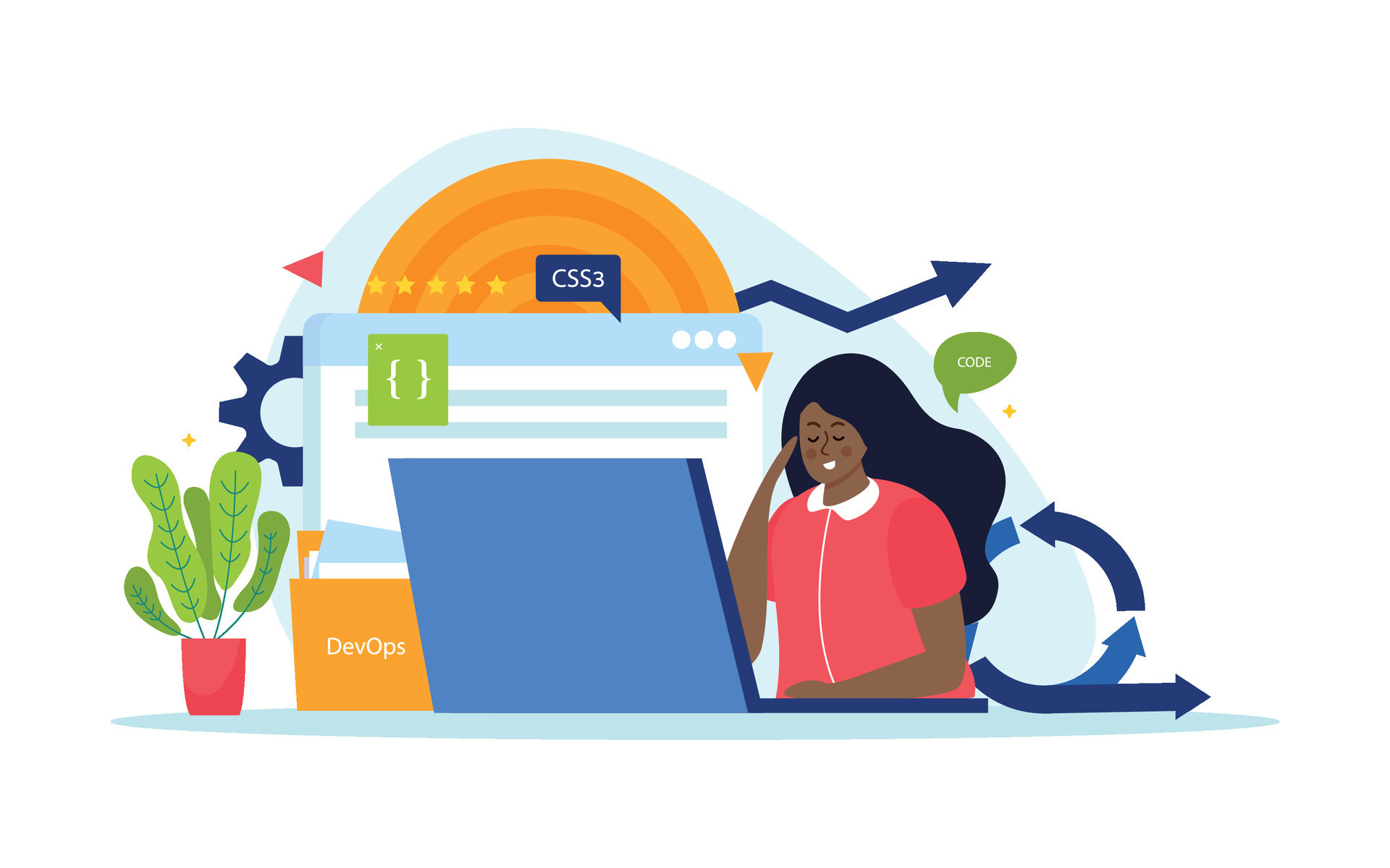 Devops Engineer Flat Illustration 25803587 Vector Art at Vecteezy