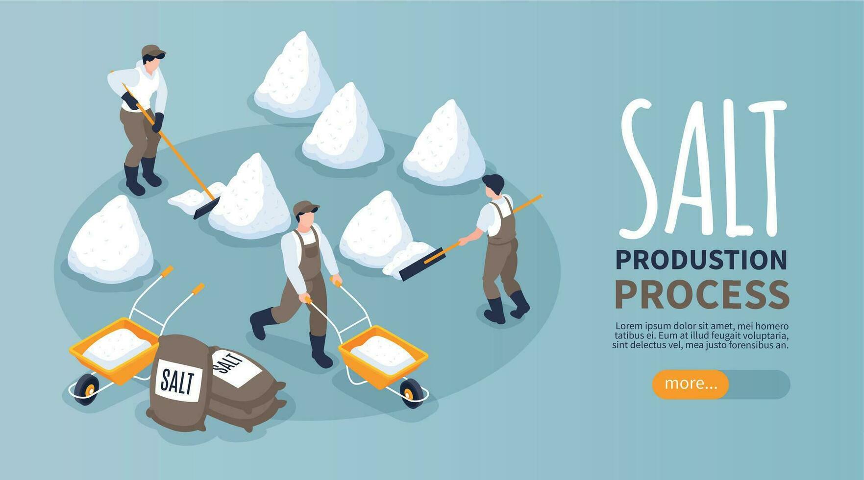 Salt Production Horizontal Banner 25803743 Vector Art at Vecteezy Salt Production Horizontal Banner 25803743 Vector Art at Vecteezy