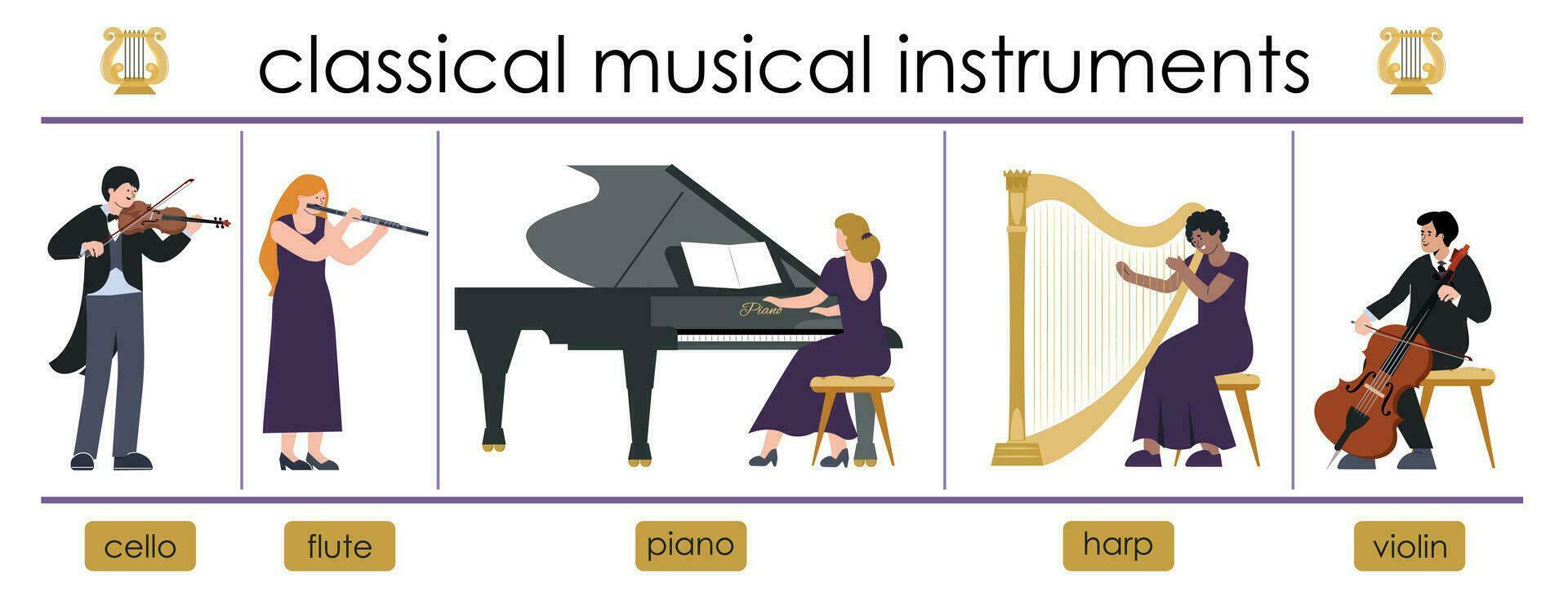 Classical Music Instruments Infographics 25804203 Vector Art at Vecteezy