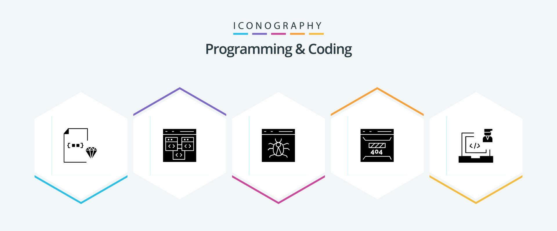 Programming And Coding 25 Glyph icon pack including error. develop. develop. development. bug ...