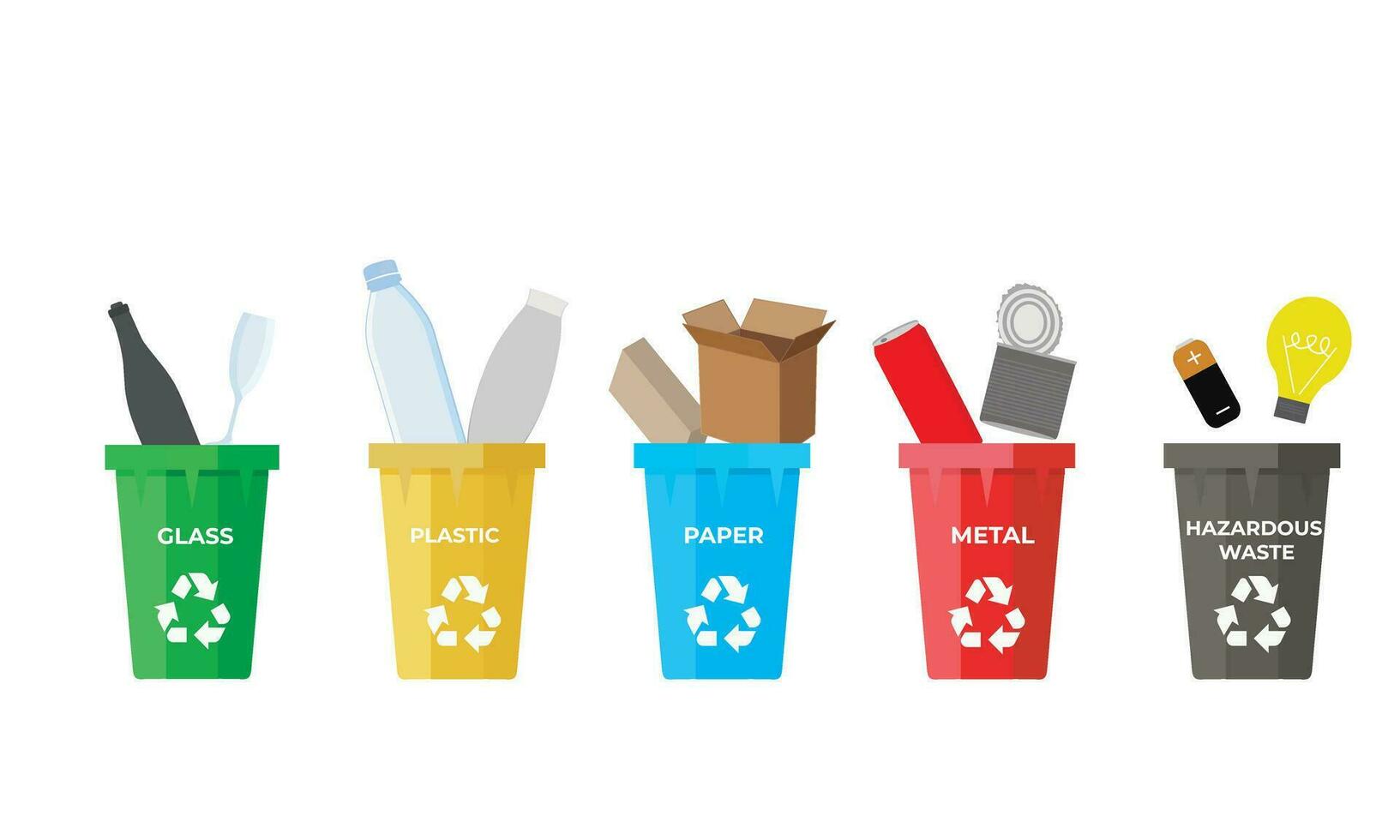 how to sort trash, containers with signs and a visual guide on how to sort 25941248 Vector Art ...