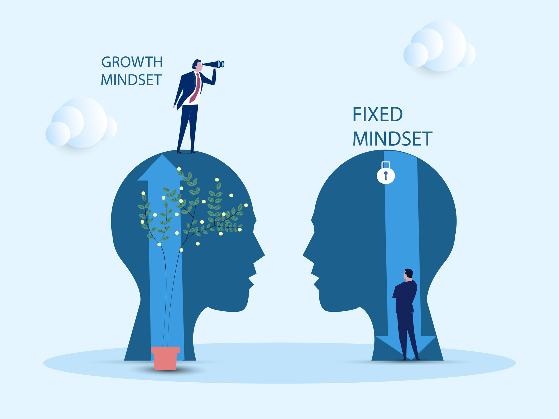 Big head human think growth mindset different fixed mindset concept ... Big head human think growth mindset different fixed mindset concept ...