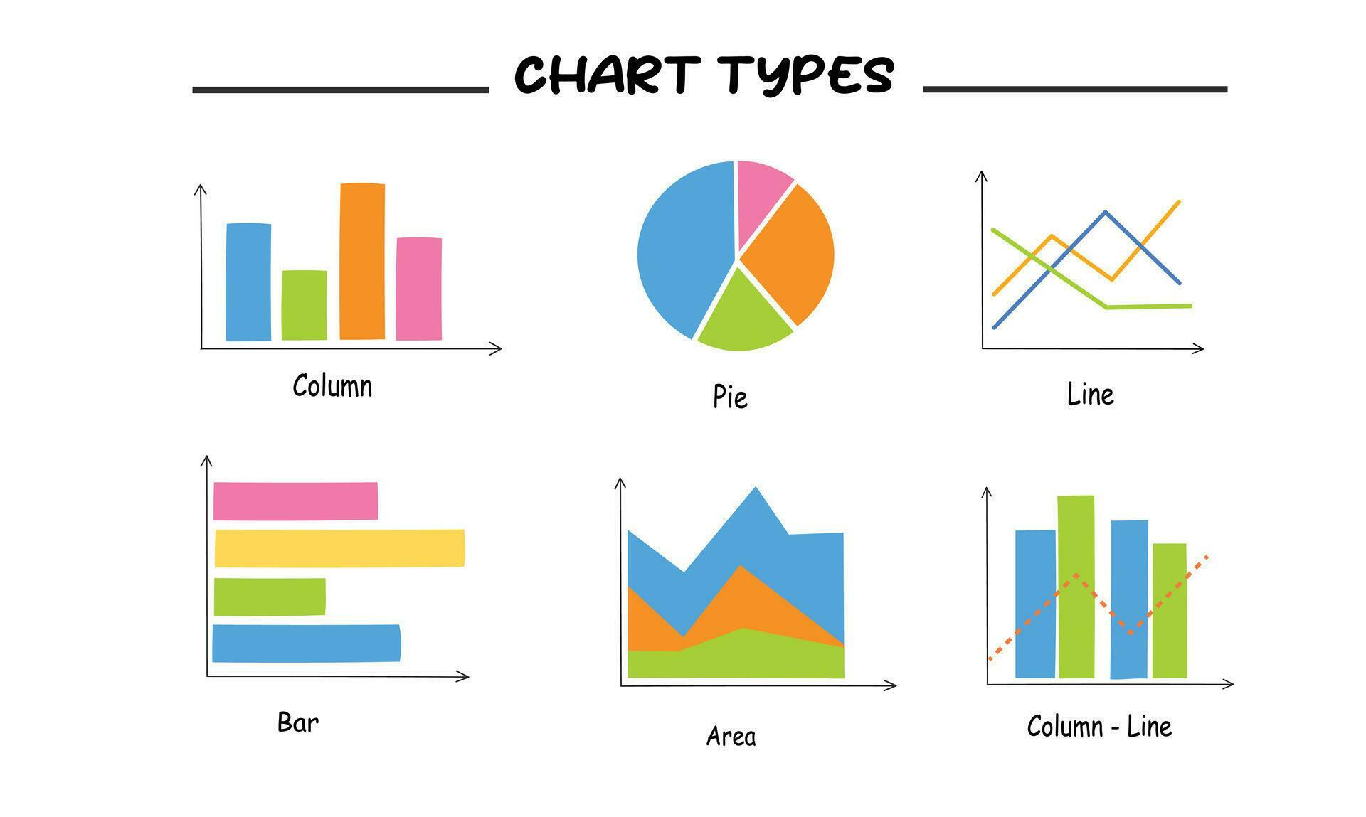 Different types of charts and graphs vector set. Column, pie, area ... Different types of charts and graphs vector set. Column, pie, area ...