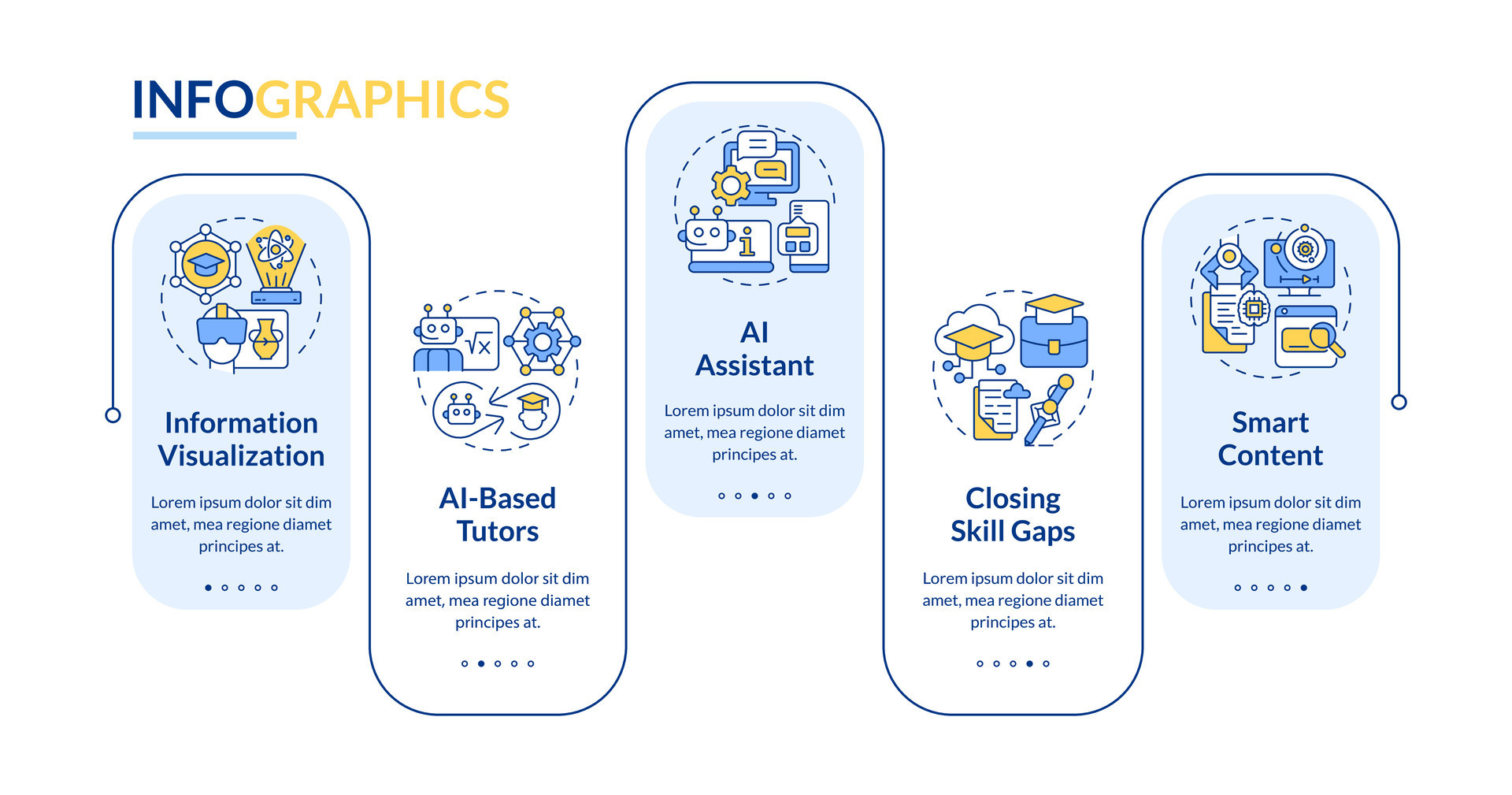 Artificial intelligence in education vector infographics template, data ...