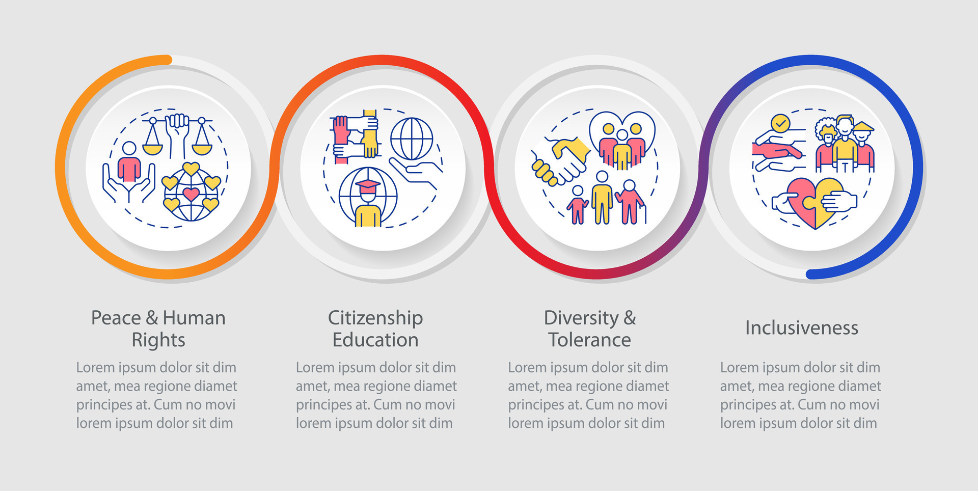 Themes GCED addresses loop infographic template. Social justice. Data ...