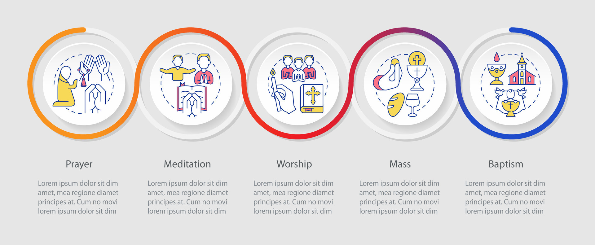 Religious Practices Loop Infographic Template Worshiping Data Visualization With 5 Steps