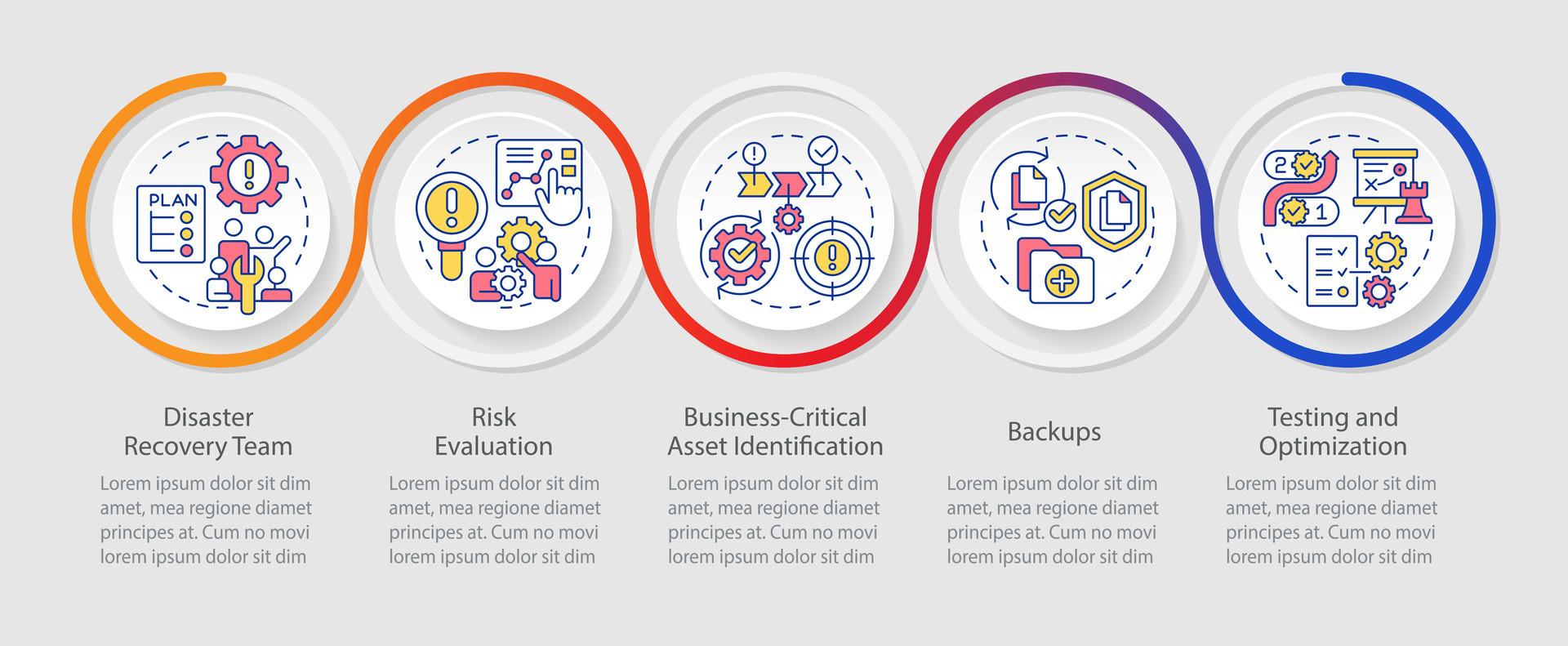 Effective Disaster Recovery Plan Loop Infographic Template Strategy