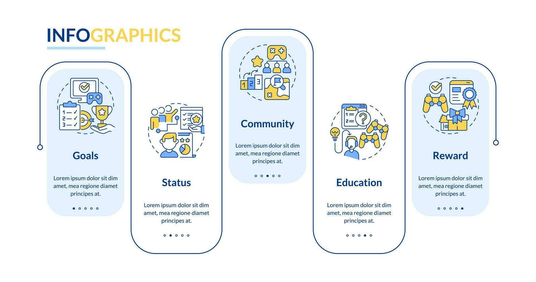 Gamification and mechanics of game rectangle infographic template. Data visualization with 5 ...