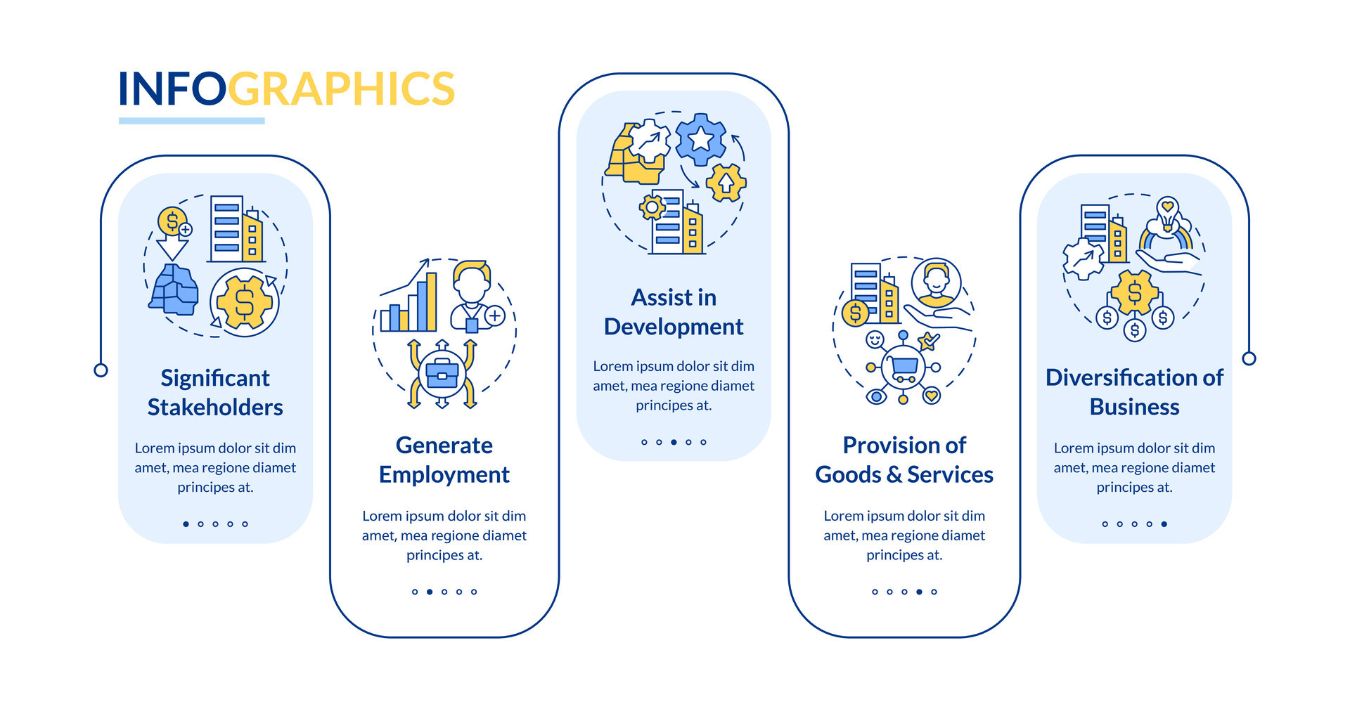 Private Sector Role Infographic Rectangle Template Commerce Data