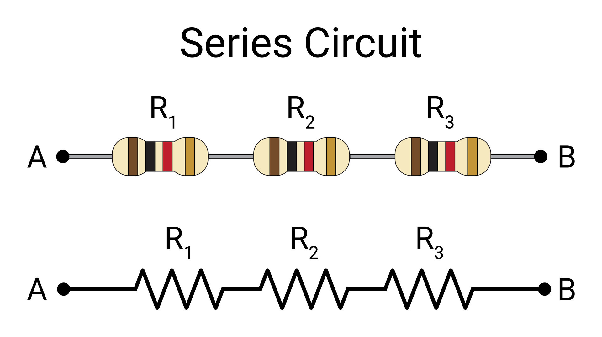Series Connection of Resistors 26149296 Vector Art at Vecteezy Series Connection of Resistors 26149296 Vector Art at Vecteezy