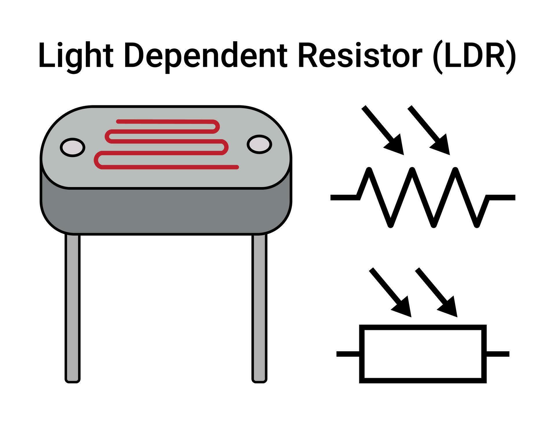 Light Dependent Resistor LDR 26149298 Vector Art at Vecteezy Light Dependent Resistor LDR 26149298 Vector Art at Vecteezy