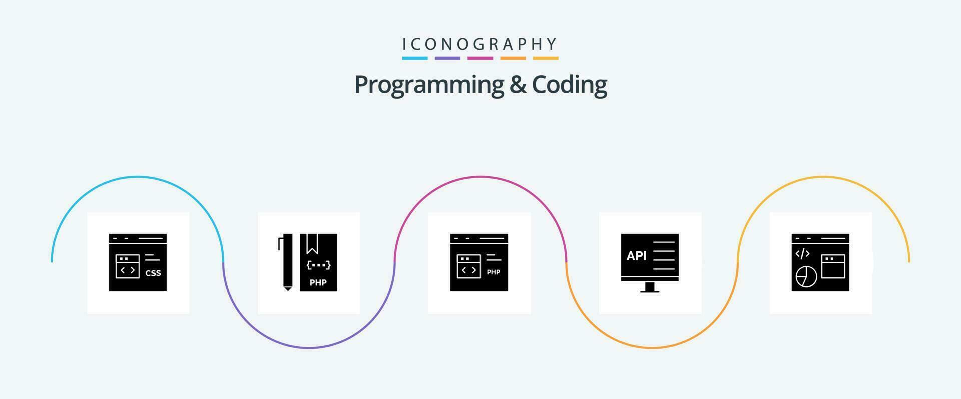 Programming And Coding Glyph 5 Icon Pack Including Computer App File Php Develop 26184980