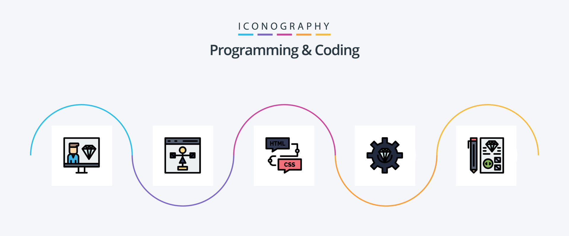 Programming And Coding Line Filled Flat 5 Icon Pack Including