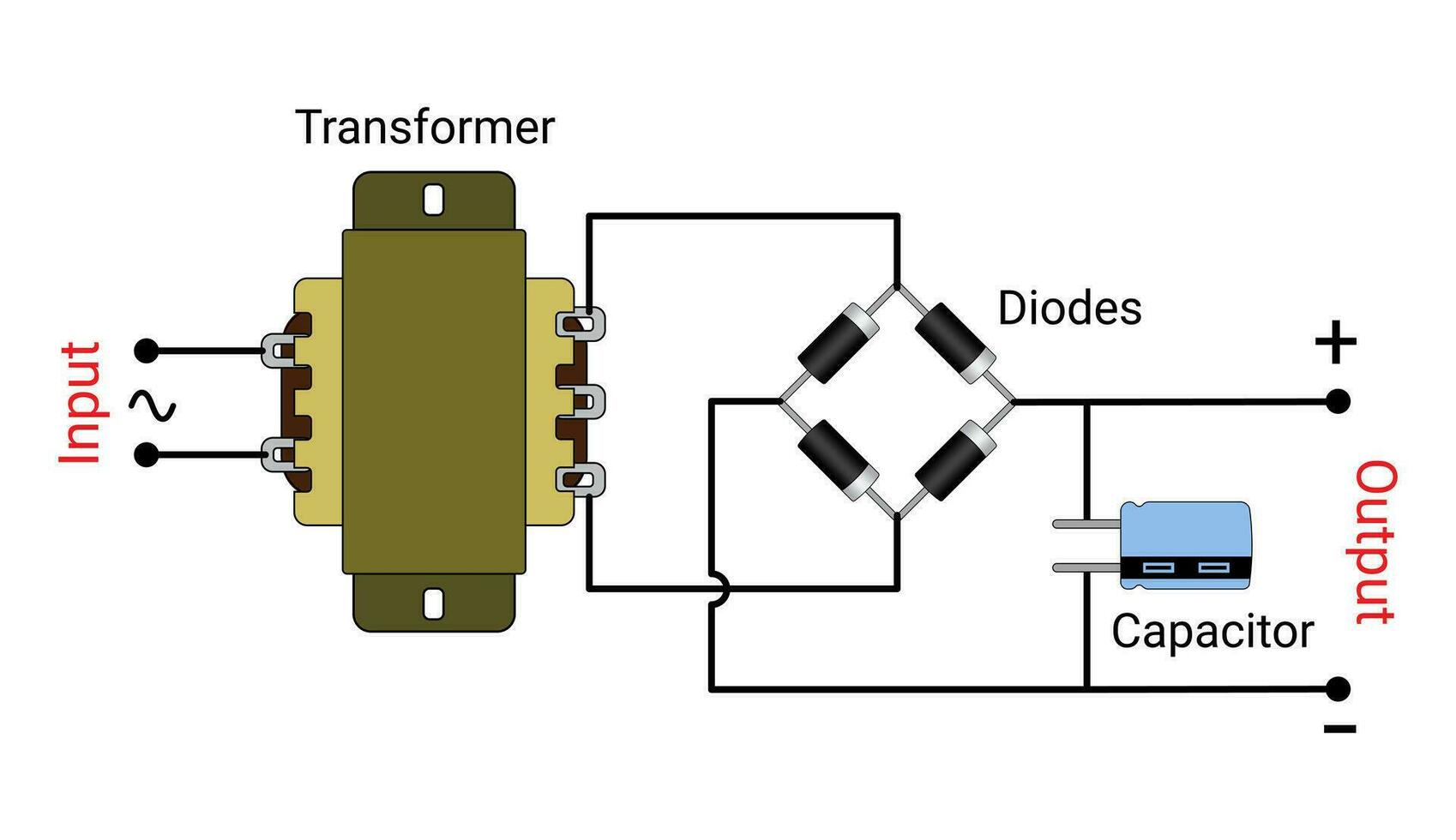 Simple AC to DC Power Supply Circuit 26270375 Vector Art at Vecteezy Simple AC to DC Power Supply Circuit 26270375 Vector Art at Vecteezy