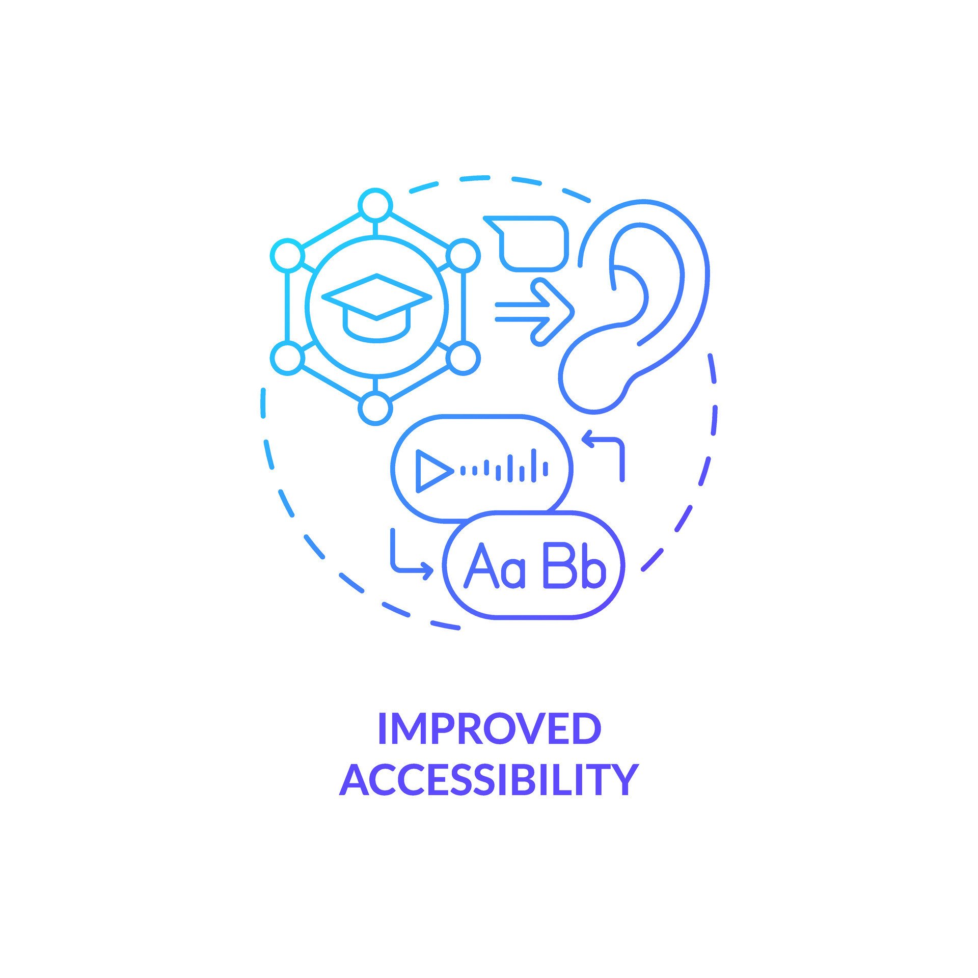 Thin Line Gradient Icon Representing Improved Accessibility In Ai