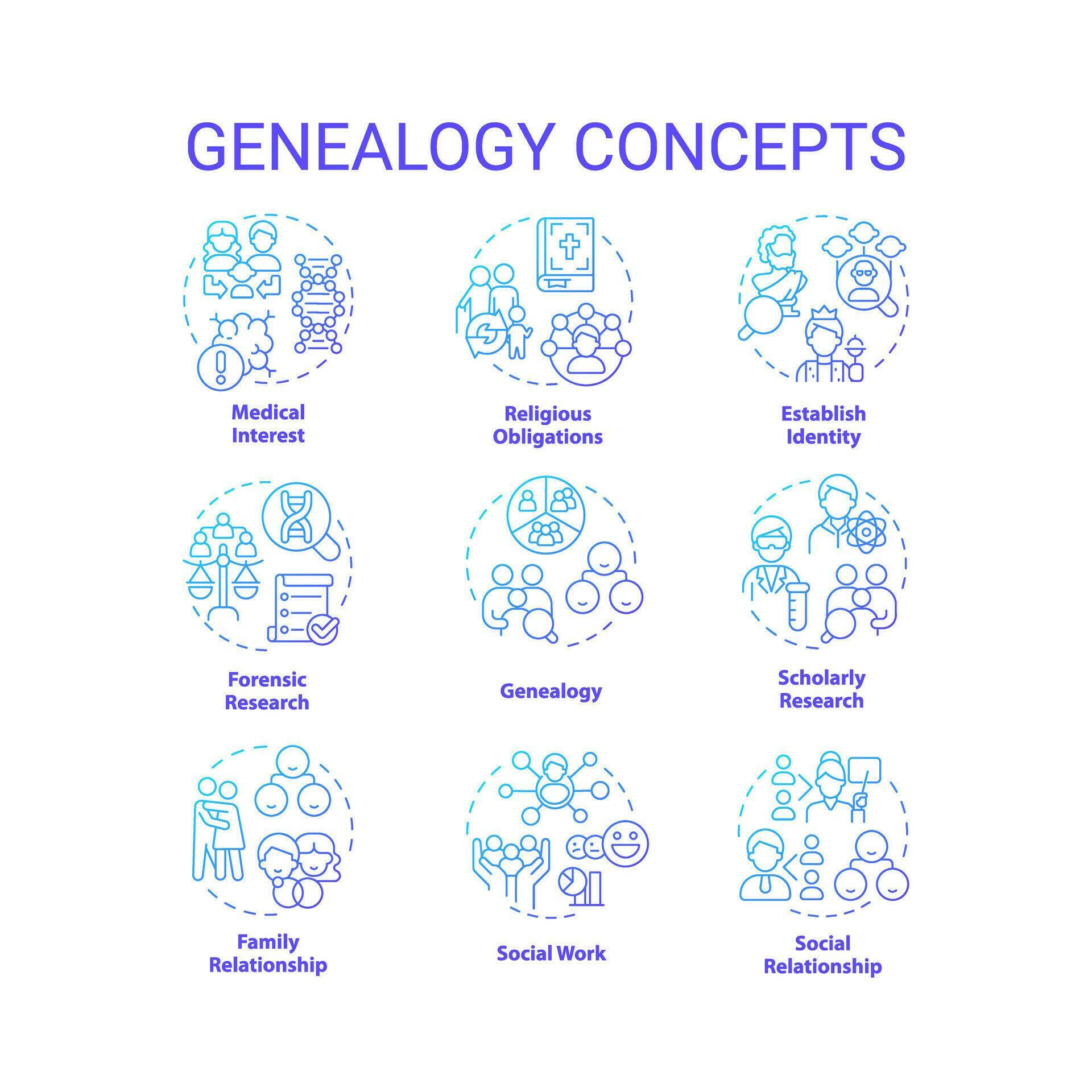 Genealogy blue gradient concept icons set. Family roots. Genetic disorders. Inheritance idea ...