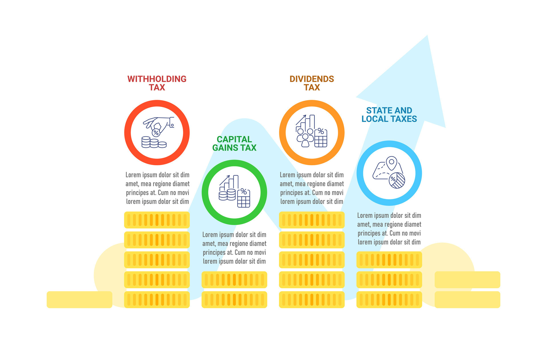 Infographics Income Tax