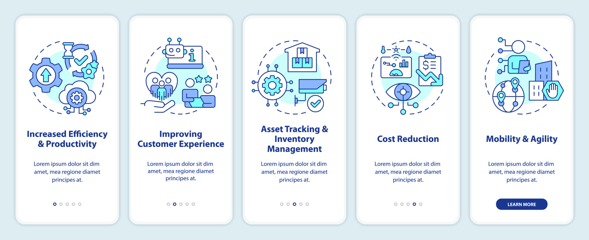 Iot Business Benefits Onboarding Mobile App Screen Digital Transform Walkthrough 5 Steps