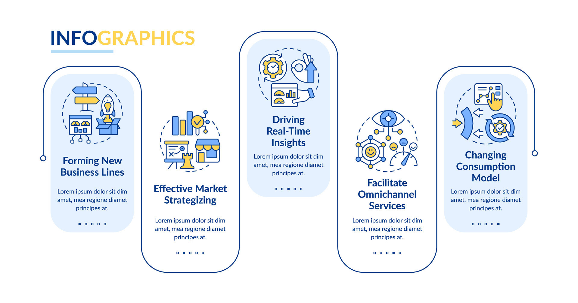 Business Transformation Rectangle Infographic Template Data