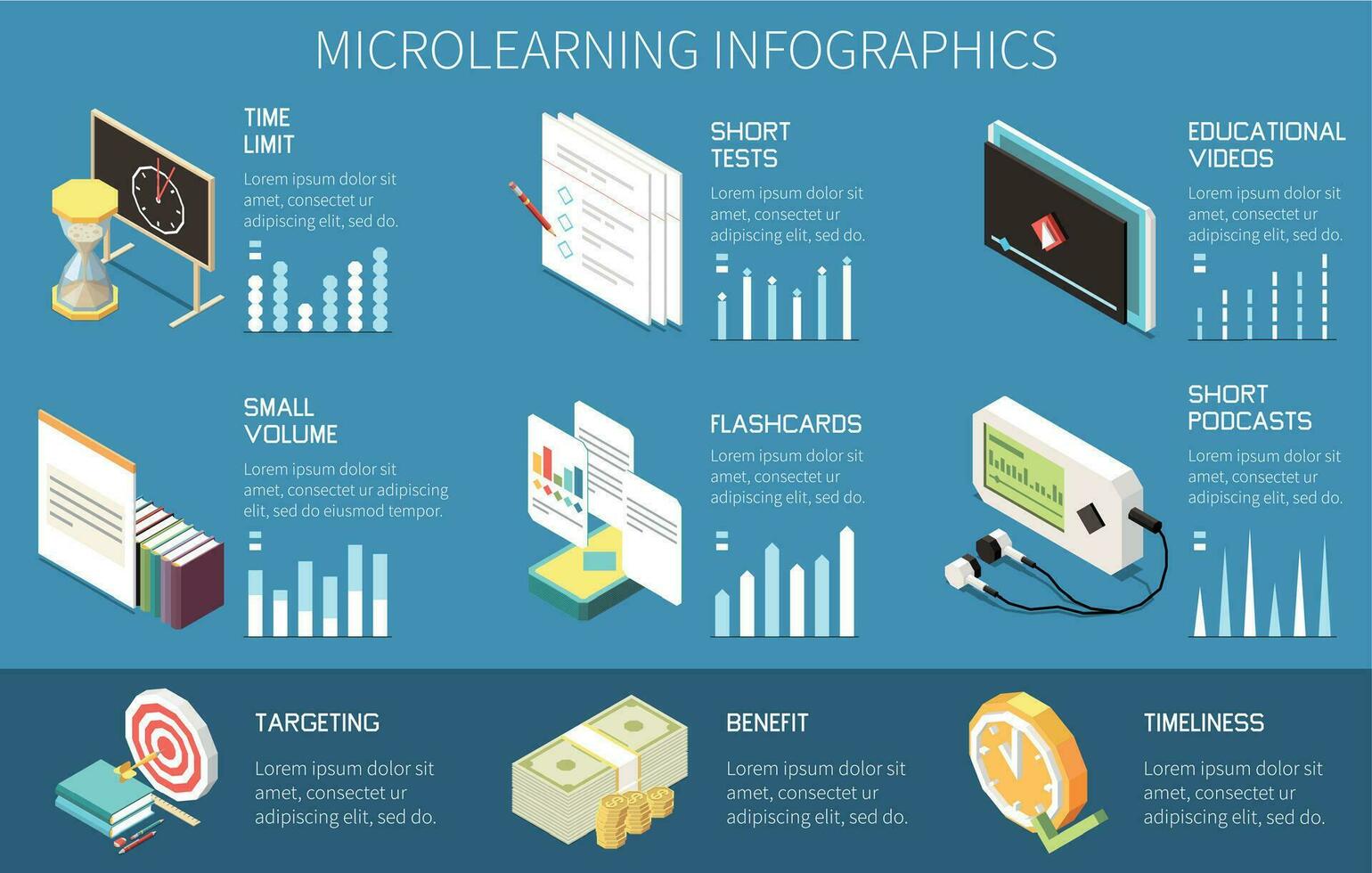 Microlearning Isometric Infographics 26321623 Vector Art at Vecteezy