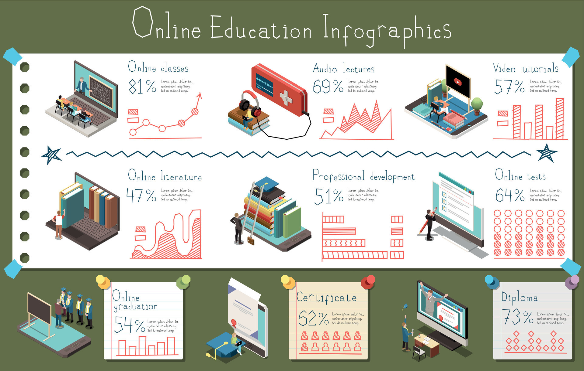 Online Education Infographics 26322348 Vector Art at Vecteezy