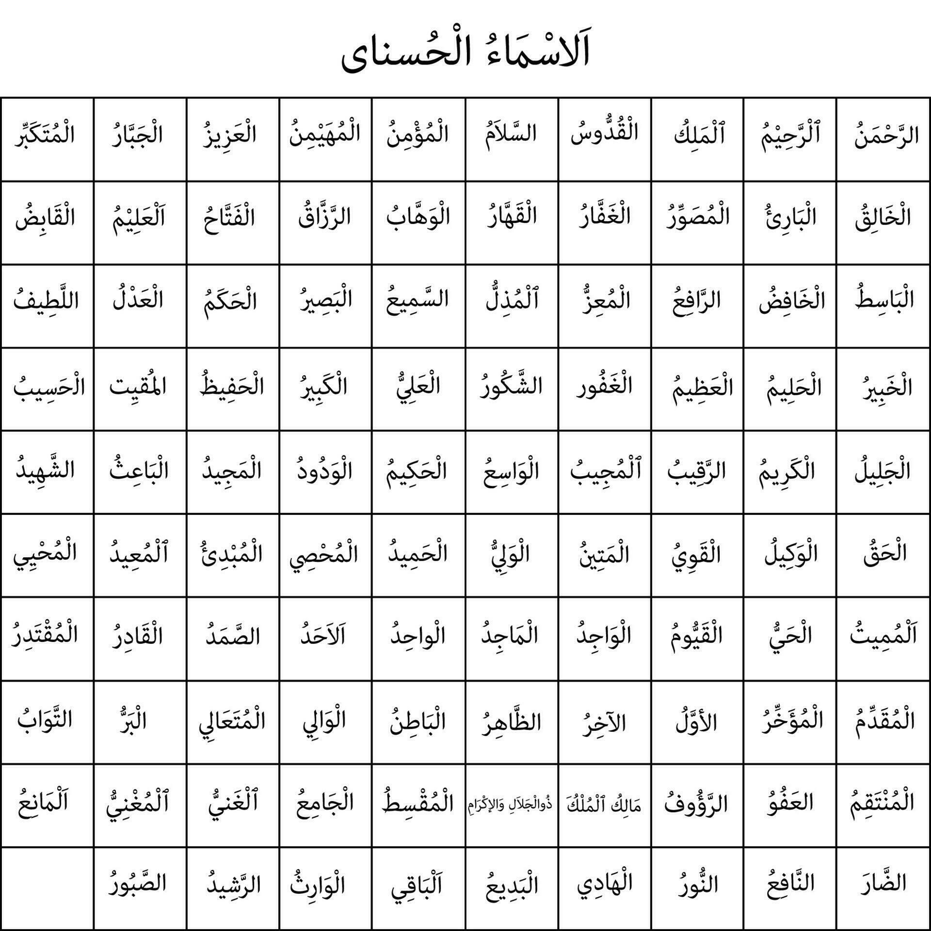 Asma Ul Husna 99 Names Of Allah In Arabic With Their Meaning Thepaint