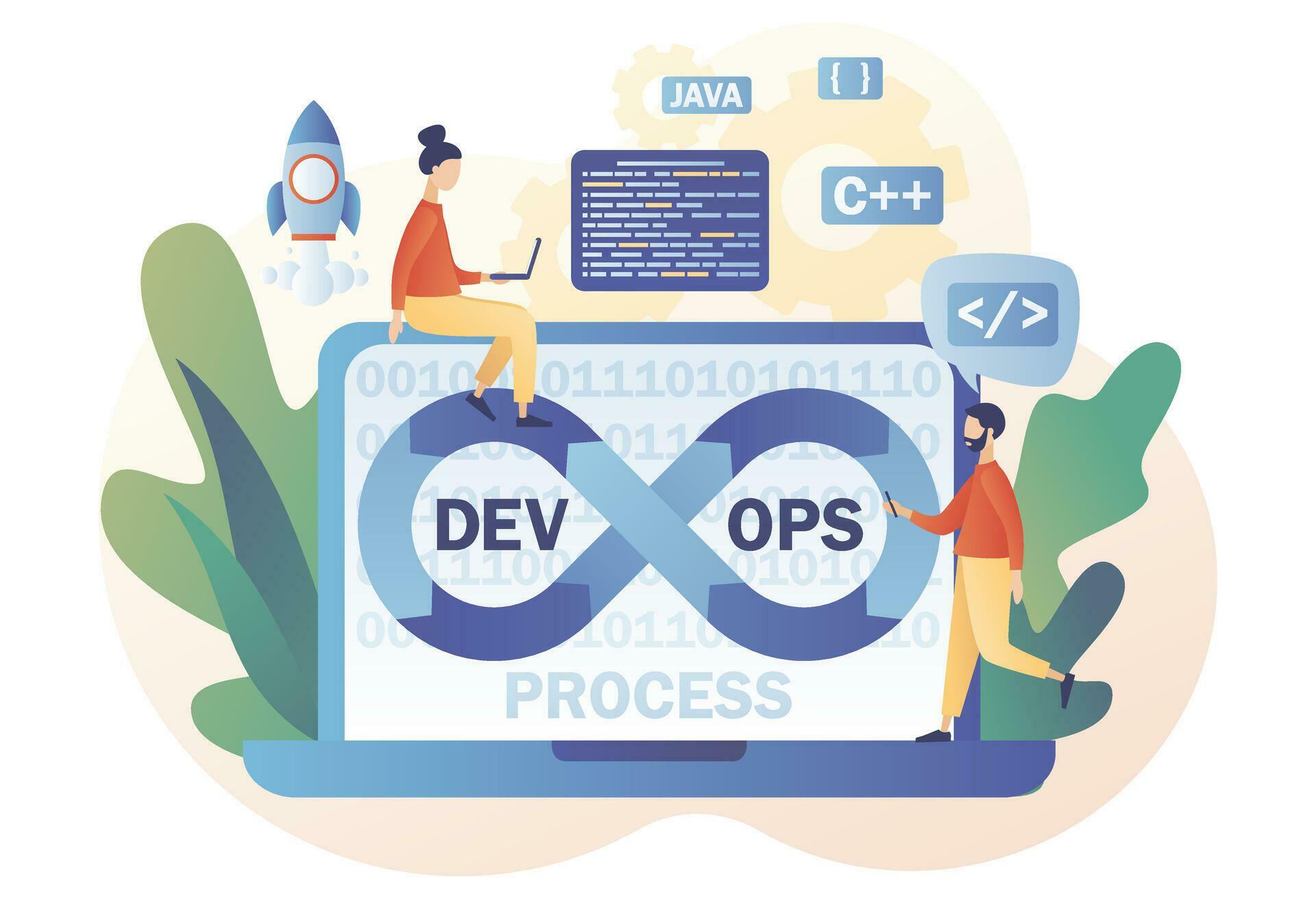 Devops Process On Laptop Tiny Programmers Practice Of Development And