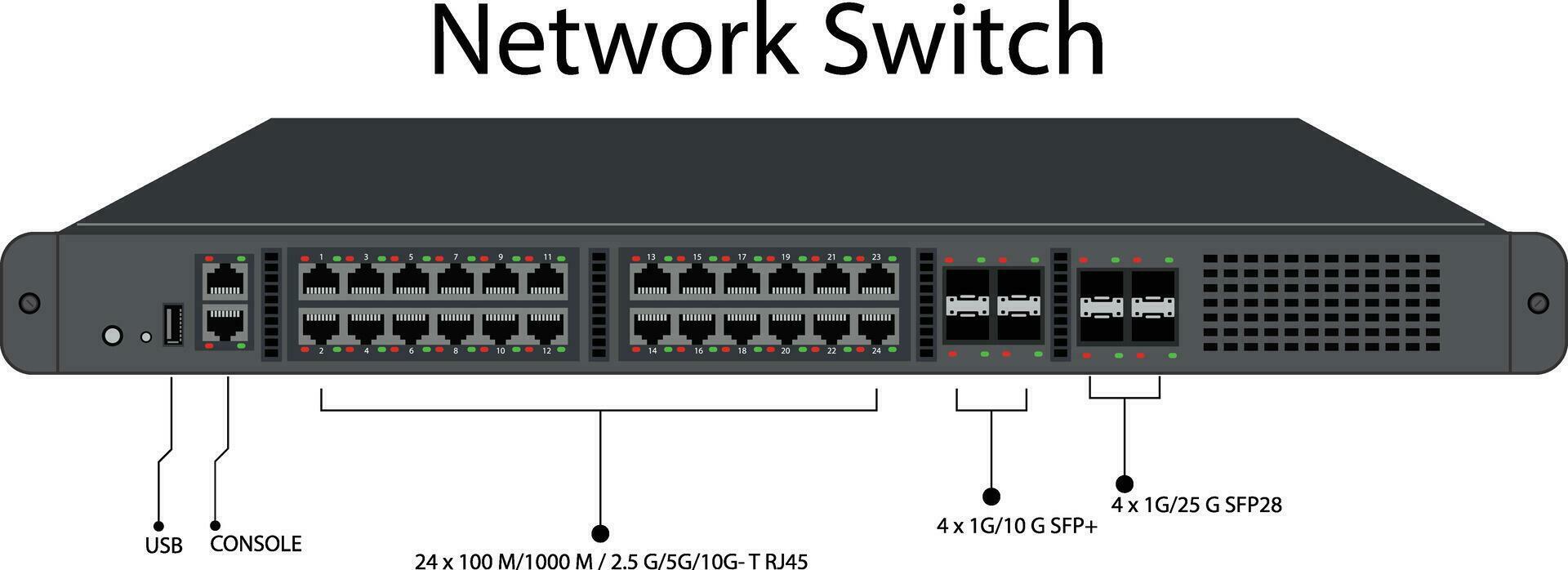 network switch device for internet connection 26389763 Vector Art at Vecteezy