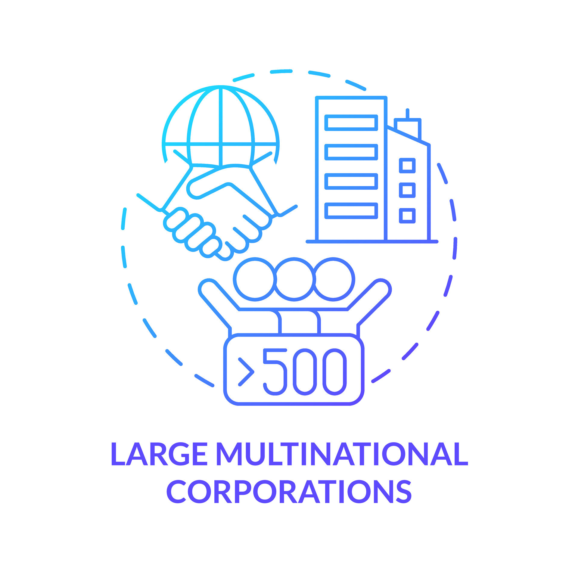 Multinational Corporation Multinational Corporation