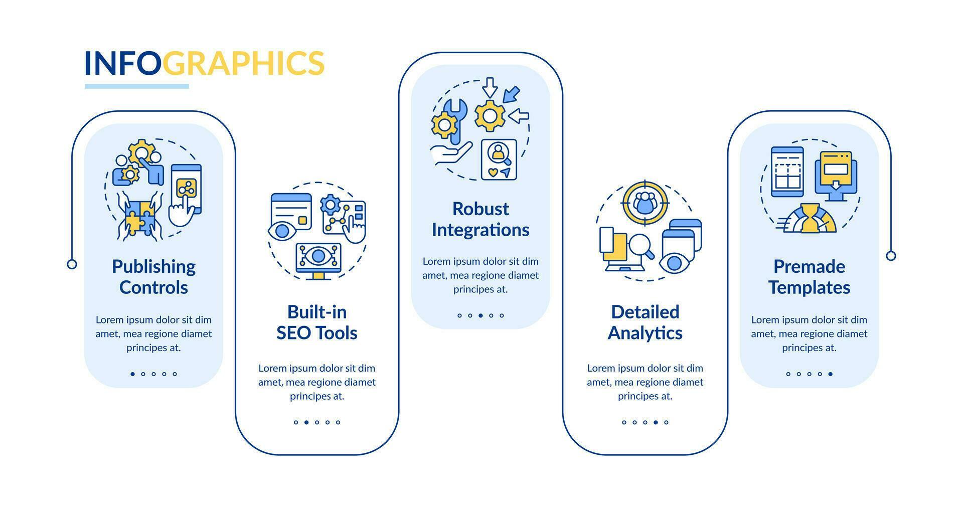 CMS features rectangle infographic template. Platform aspects. Data ...