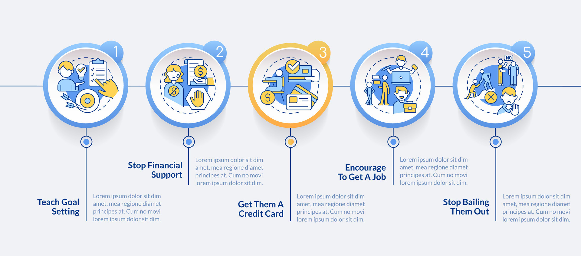 Teaching teenager responsibility circle infographic template. Data ...