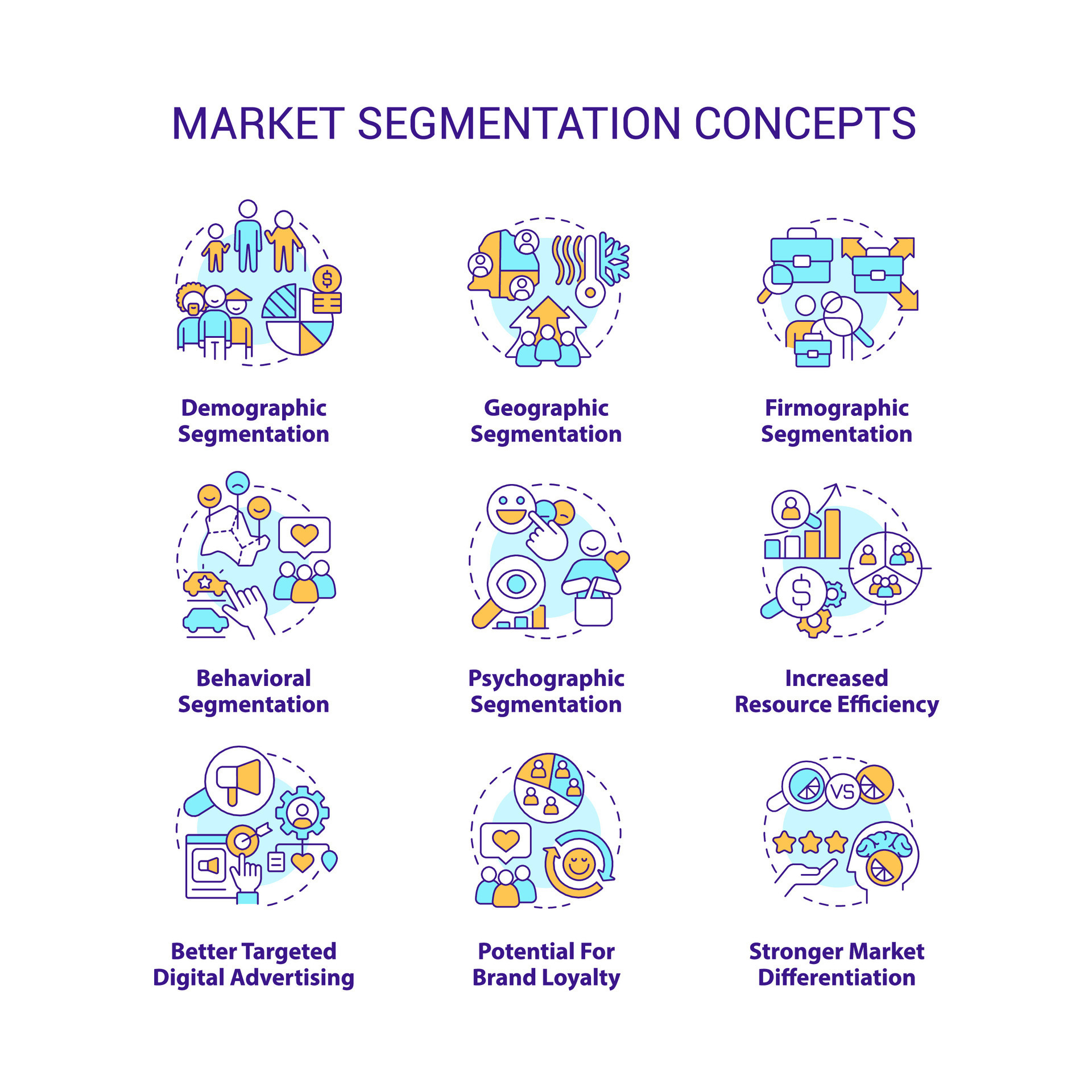 Market segmentation concept icons set. Divide in groups. Target ...