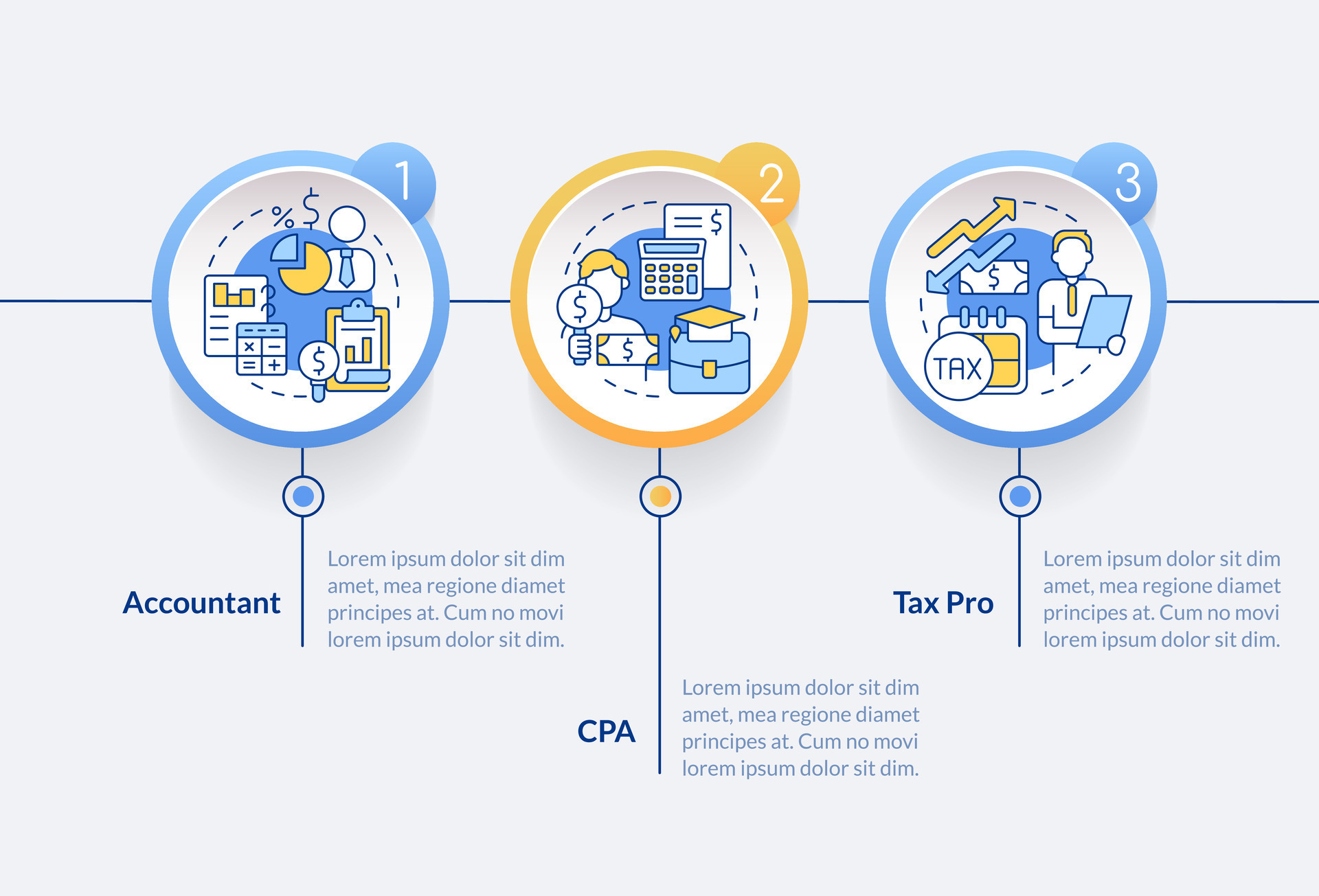 Accounting careers blue circle infographic template. Qualifications ...