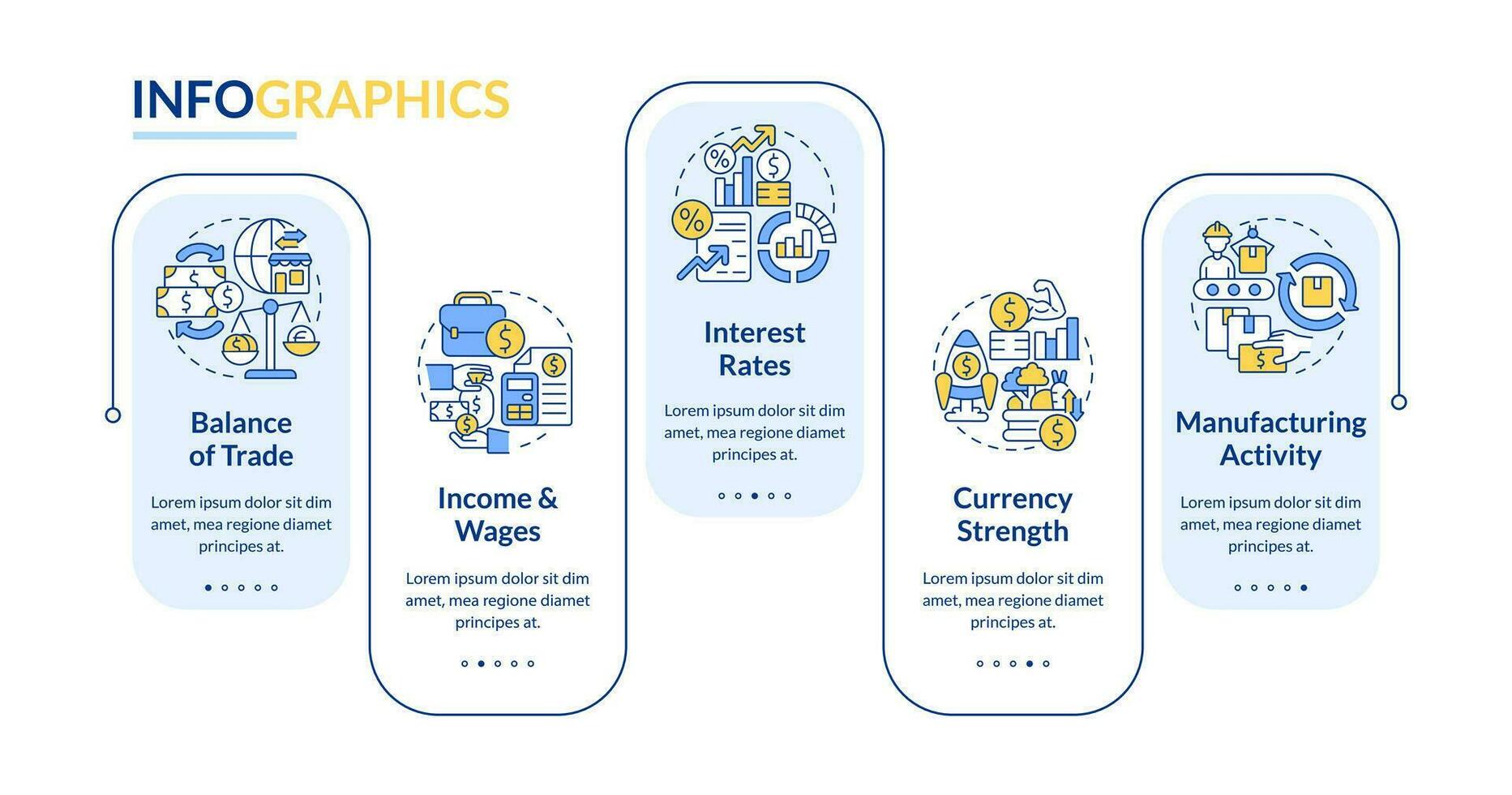 Economic Indicators Examples Rectangle Infographic Template Data Visualization With 5 Steps