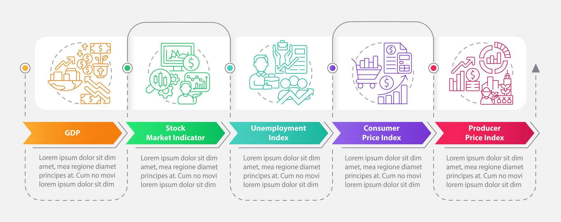 Economic indicators rectangle infographic template. Analytics. Data ... Economic indicators rectangle infographic template. Analytics. Data ...