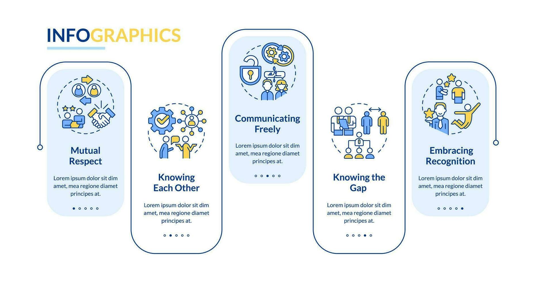 Build Solid Employer Employee Relationship Rectangle Infographic Template Data Visualization