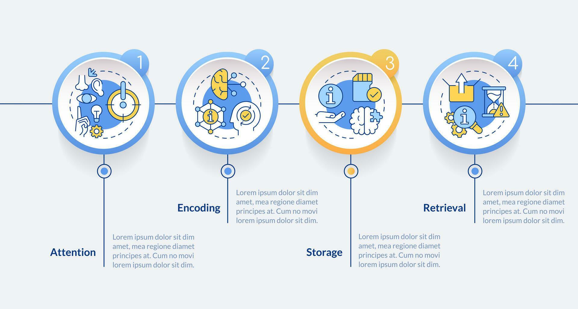 Memorizing information stages circle infographic template. Brain ... Memorizing information stages circle infographic template. Brain ...