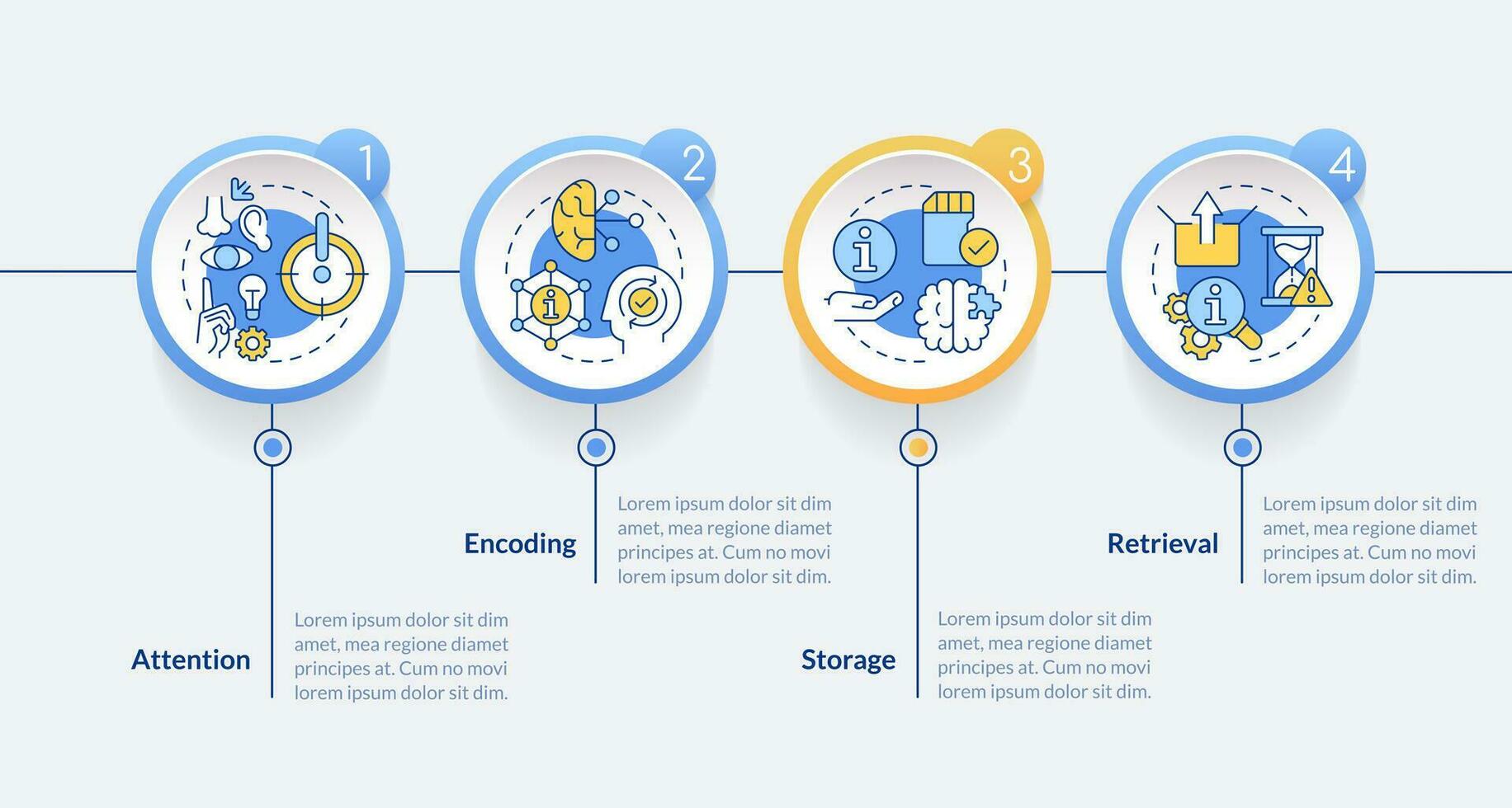 Memorizing information stages circle infographic template. Brain ... Memorizing information stages circle infographic template. Brain ...