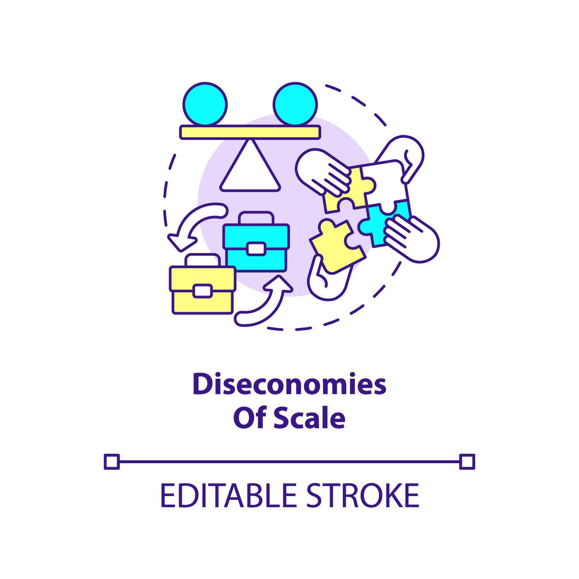 Diseconomies Of Scale Concept Icon Disadvantage Of Merger Abstract