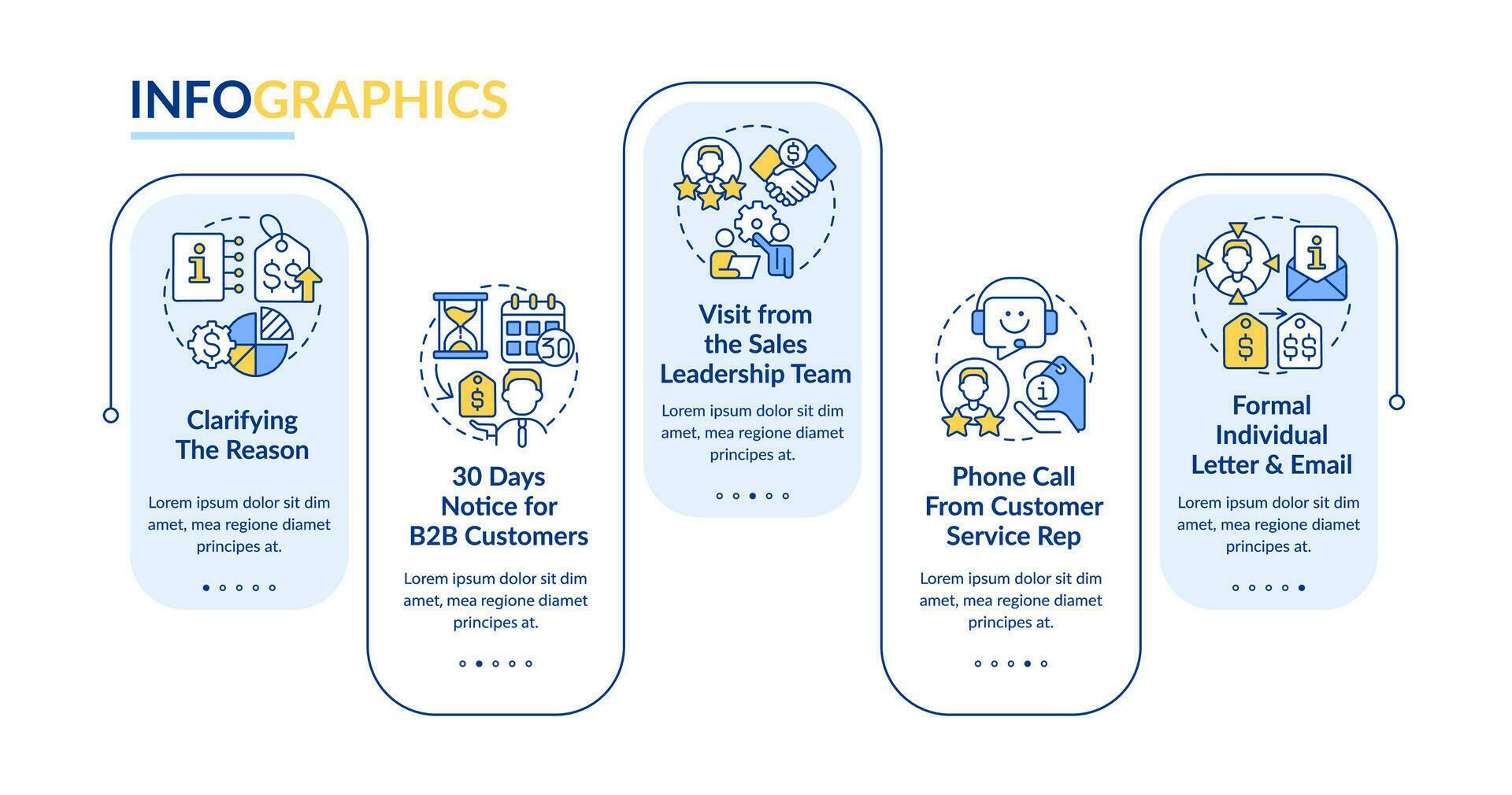 Communicate price increase guidelines blue rectangle infographic template. Data visualization ...