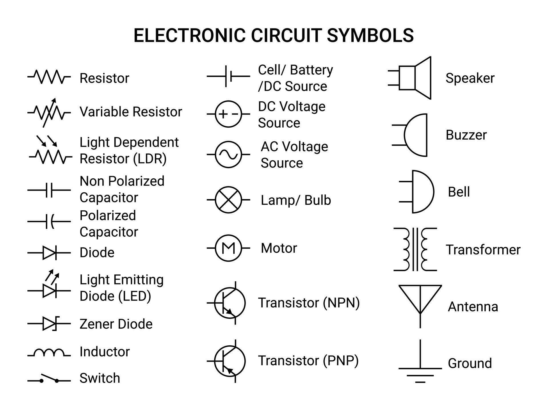 Electronic And Electrical Symbols 26567205 Vector Art At Vecteezy