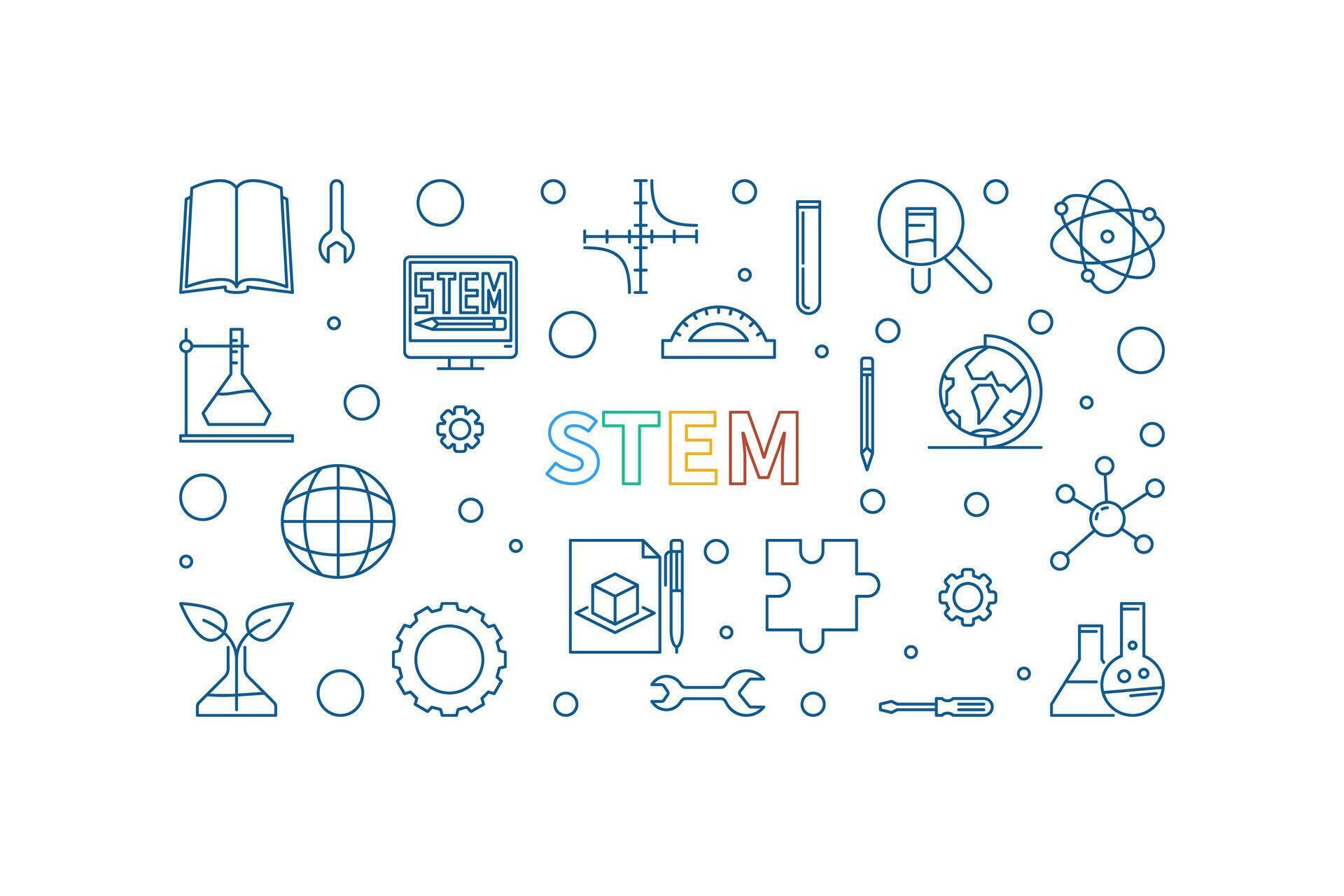 STEM Science outline concept banner. Science, Technology, Engineering ...