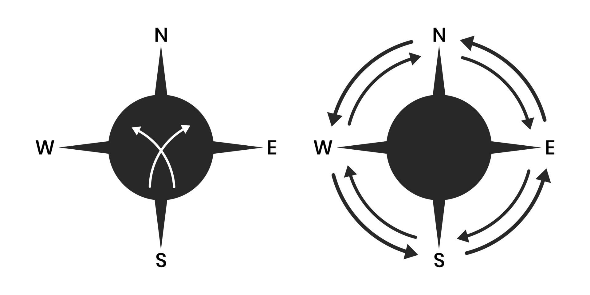 Compass Pointer Icon With White Background Direction Map Navigation Symbol 26738052 Vector