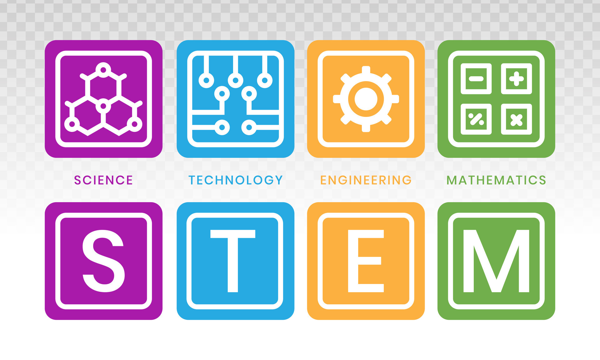 STEM education - science, technology, engineering and mathematics in ...
