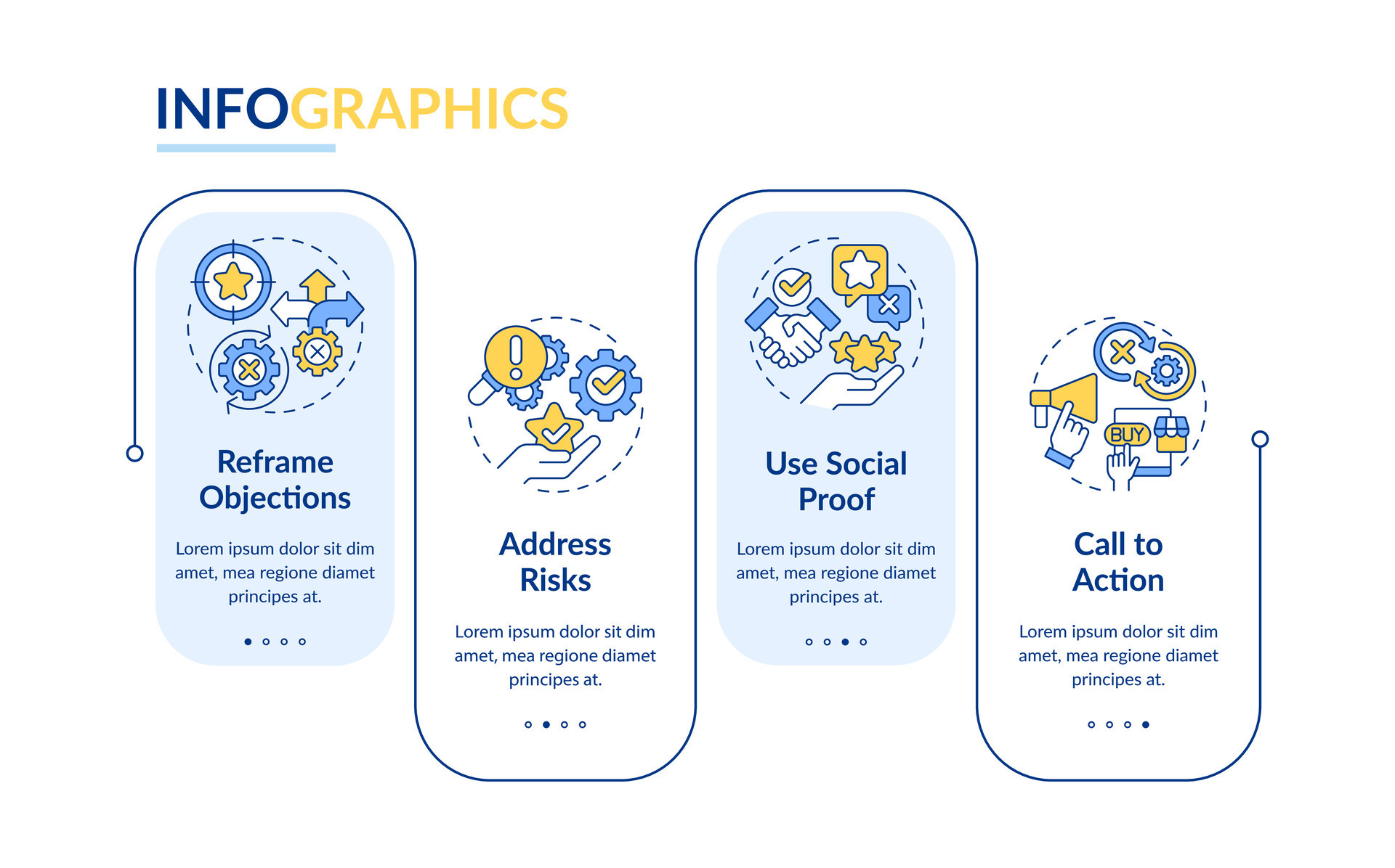 Objection Handling Techniques Rectangle Infographic Template Data Visualization With 4 Steps